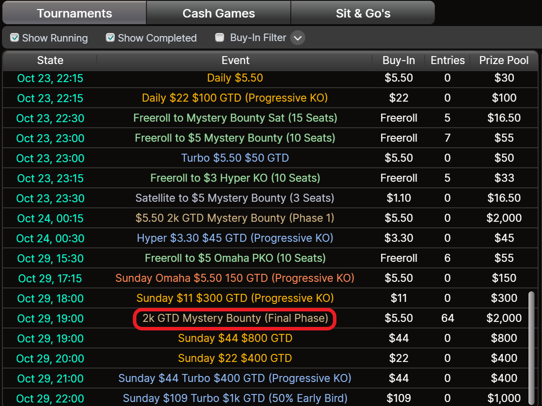 Mystery Bounty and Progressive Knockout tournaments – 4Community