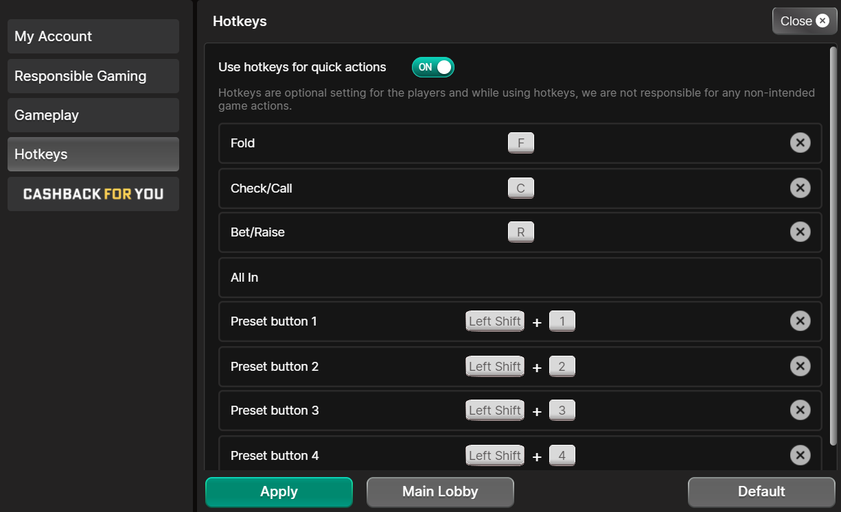 Hotkeys – 4Community